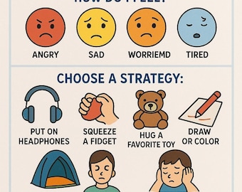 Calm Down Chart for ADHD & Autism Support - Etsy