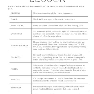 Elementary Research Lesson Printable Worksheets - Etsy