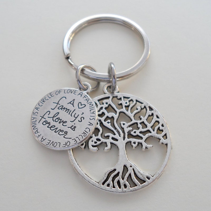 Family Reunion Key Chains - Etsy