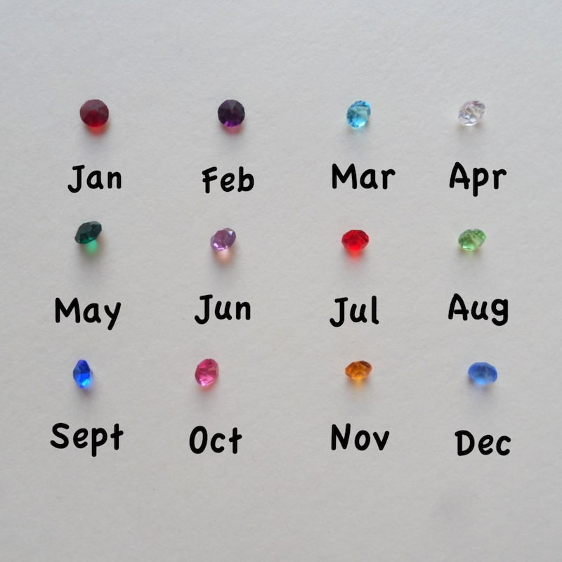 Emerald Set Loose - Etsy