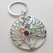 Large Tree of Life Keychain, Birthstone Keychain, Gift for Mom Wife ...