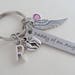 Baby Angel Keychain, Mommy's Keychain, Daddy's Keychain, Father's ...