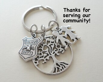 Security Guard Appreciation - Etsy