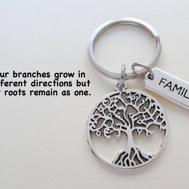 Family Reunion Key Chains - Etsy