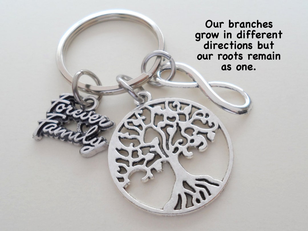 Forever Family Tree Keychain, Family Reunion Gift Keychain, Family ...
