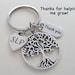 Speech Therapist Appreciation Gift, Keychain Gift for Speech Language ...