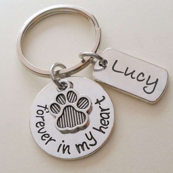Dog Keychain - Etsy