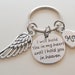 Memorial Keychain Remembrance Keychain Customized Keychain - Etsy