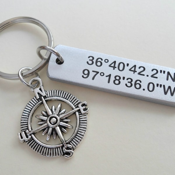 Coordinates Keychain - Etsy
