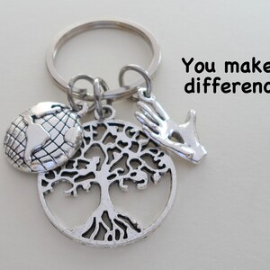 Planet Earth, Tree & Hand Keychain, Volunteer Gift, Environmental ...