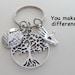 Planet Earth, Tree & Hand Keychain, Volunteer Gift, Environmental ...