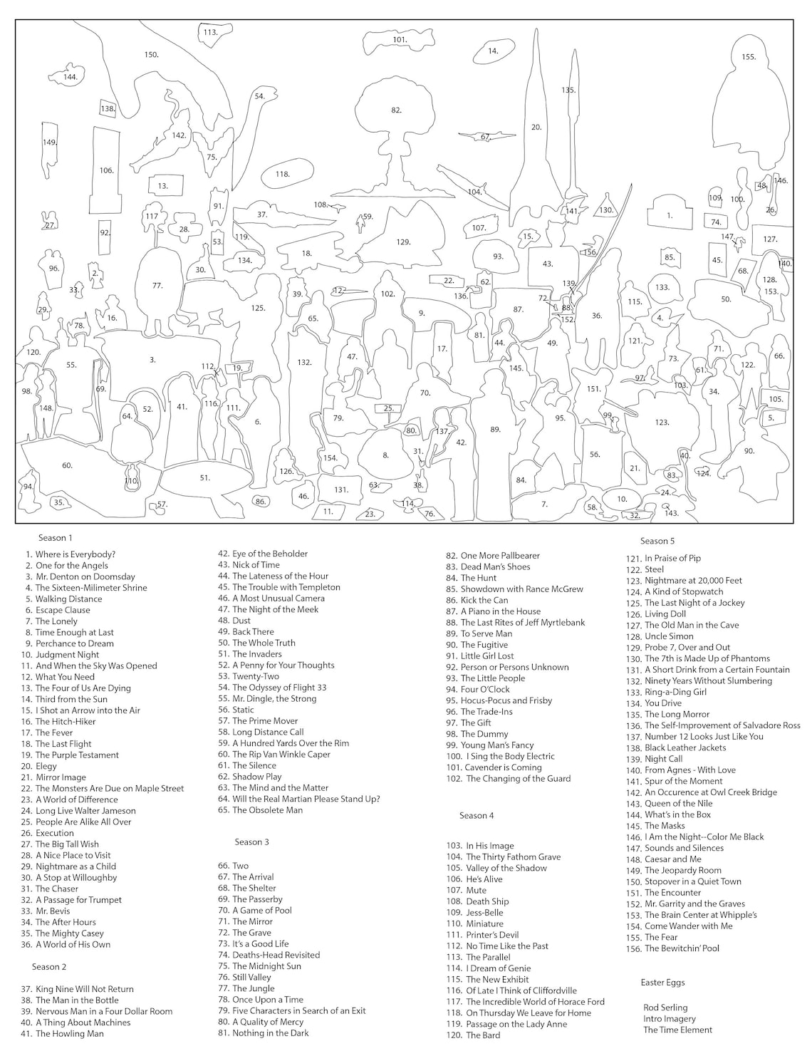 FIFTH DIMENSION Twilight Zone Wall Art Poster | Etsy