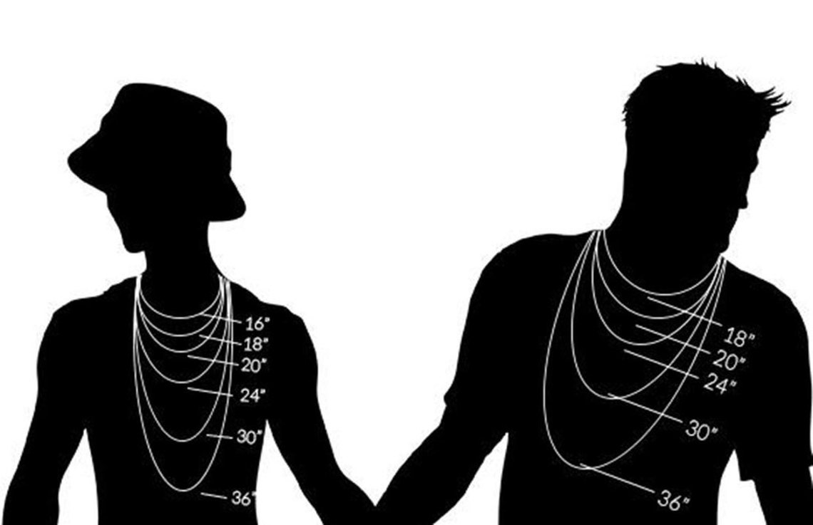 Oduduwa Oddua Collar Santeria Necklaces Yoruba Lucumi Babalawo - Etsy