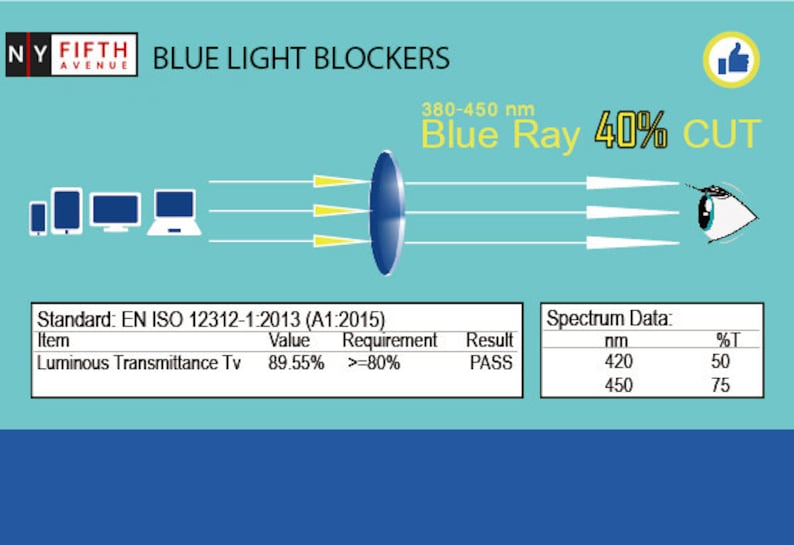 Apollo, (blue Light Blocker) Reading Glasses, W AR Coating (anti Glare ...