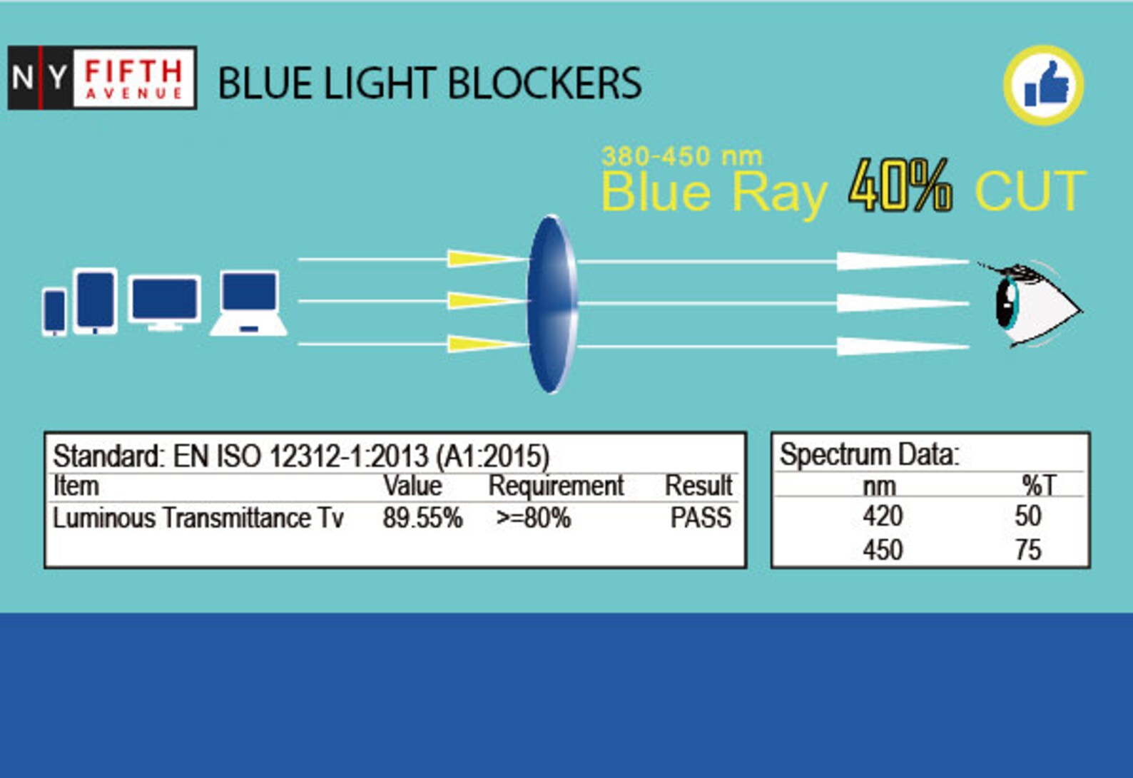 Apollo, (blue Light Glasses) AR Coating (anti Glare) (translucent Pink ...