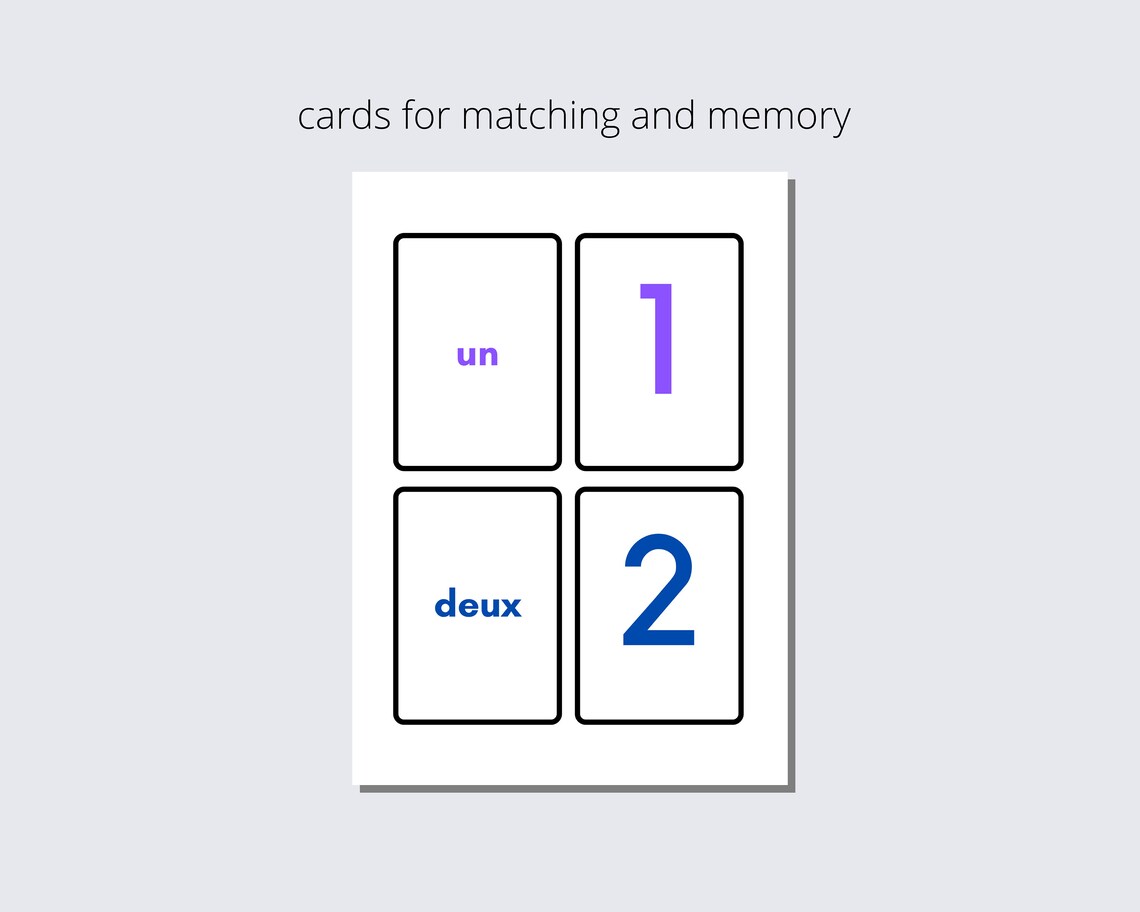 FRENCH Numbers Bundle Flashcards, Full Page, Montessori, Matching ...