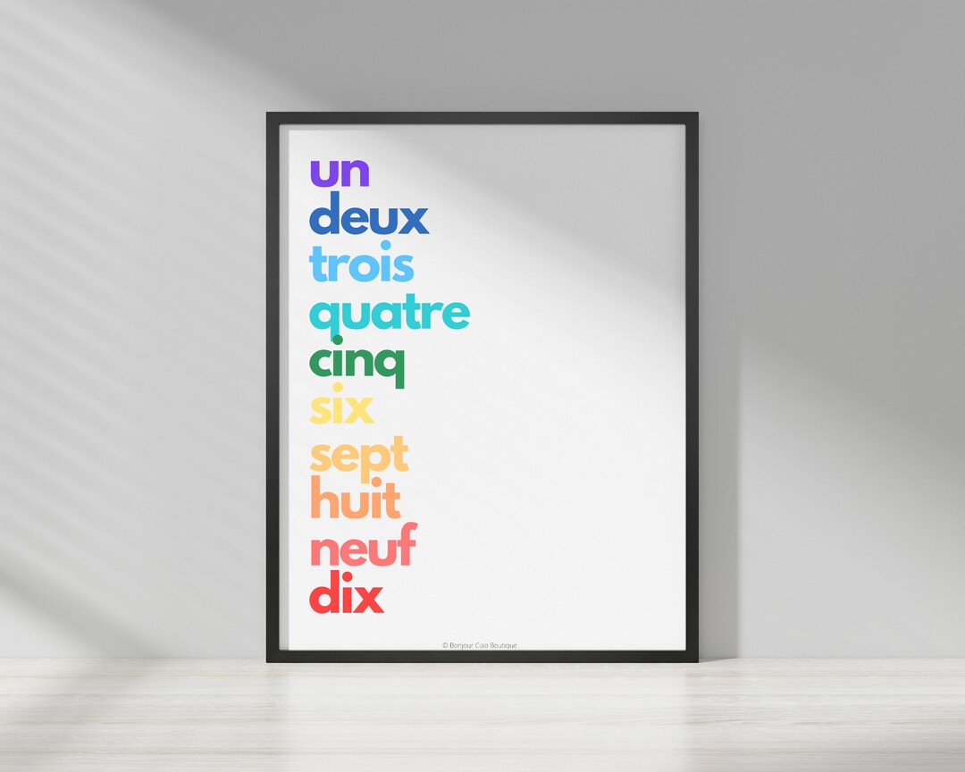 FRENCH Numbers Print | Printable Wall Art, Colorful, Minimal ...