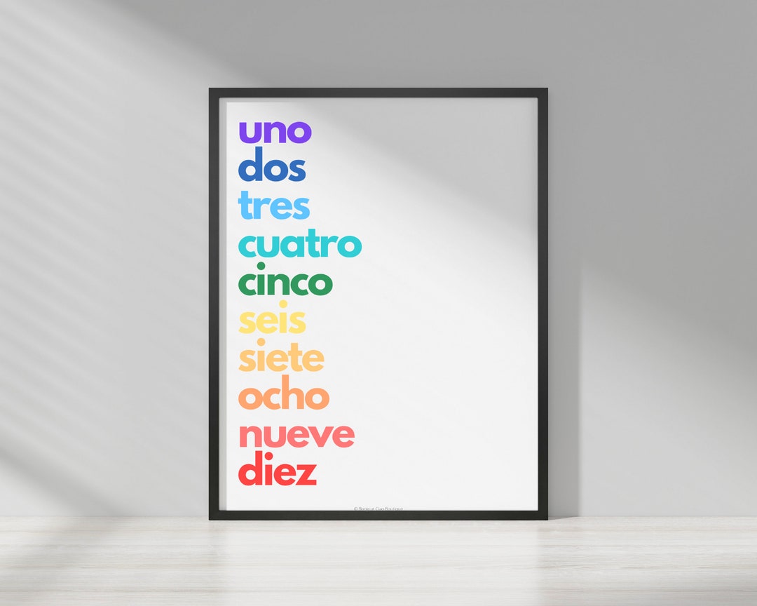SPANISH Numbers Print | Printable Wall Art, Colorful, Minimal ...