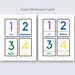 TAGALOG Numbers - Flashcards Bundle | Full Page, Montessori, Matching ...