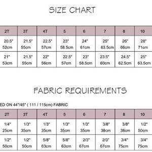 Size 2Y-12Y/ Party Girl Dress Pattern/ Toddler Dress Pattern/ Childrens ...