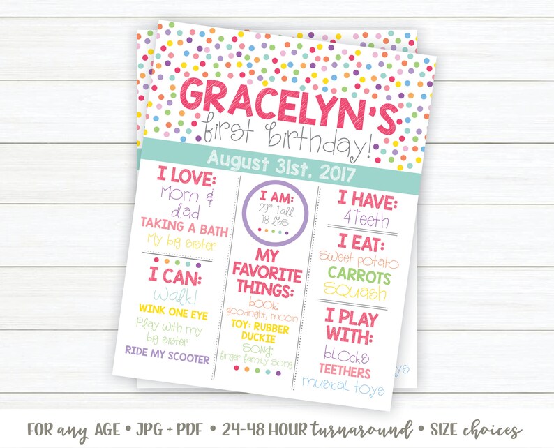 PRINTABLE Art Painting Birthday Milestone Poster Pink - Etsy