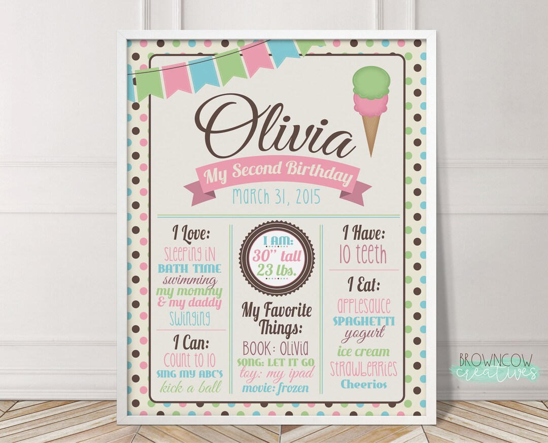 Ice Cream Milestone Birthday Photo Prop, Ice Cream Birthday Sign, Ice ...