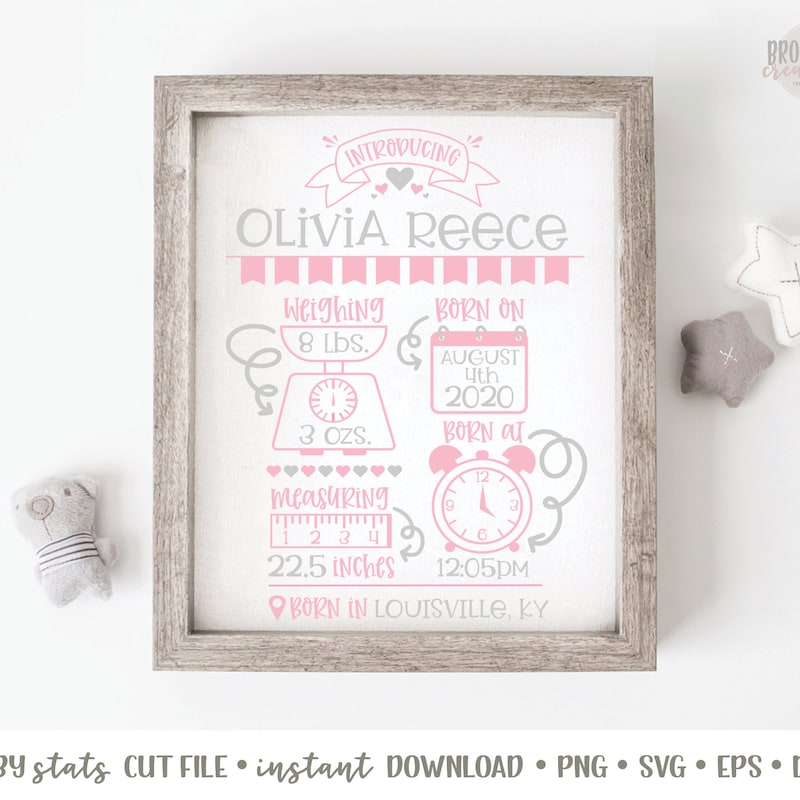 Birth Stats Wall Art - Etsy