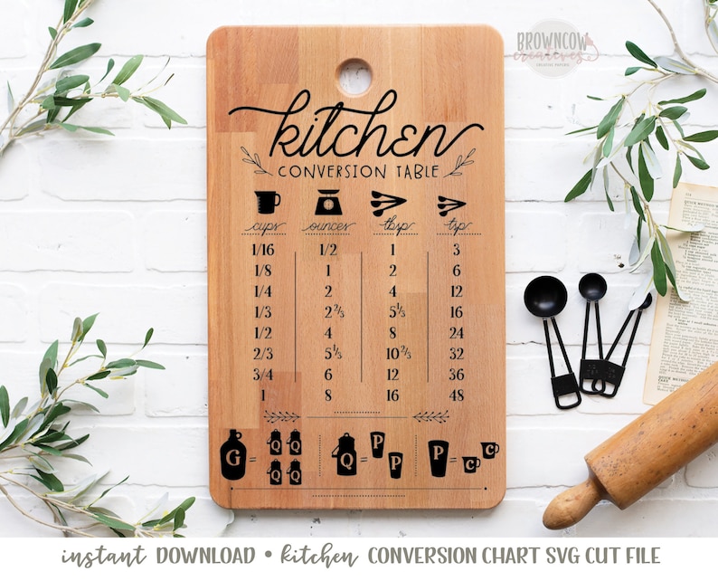 Kitchen Conversion Chart SVG, Kitchen Measurement Cheat Sheet Cut File ...