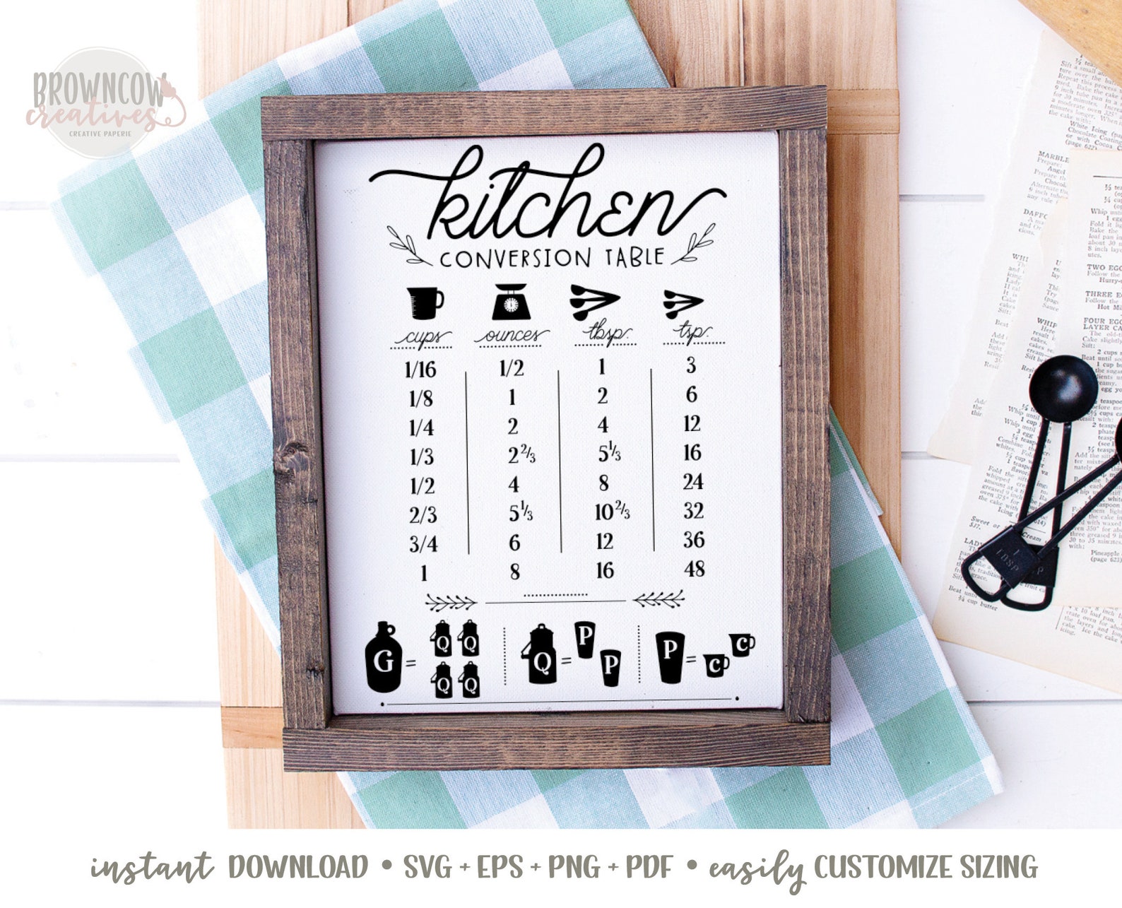 Kitchen Conversion Chart SVG, Kitchen Measurement Cheat Sheet Cut File ...