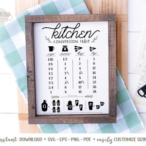 Kitchen Conversion Chart SVG, Kitchen Measurement Cheat Sheet Cut File ...