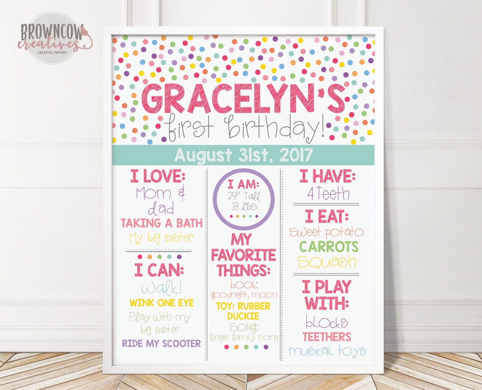 PRINTABLE Art Painting Birthday Milestone Poster Pink - Etsy