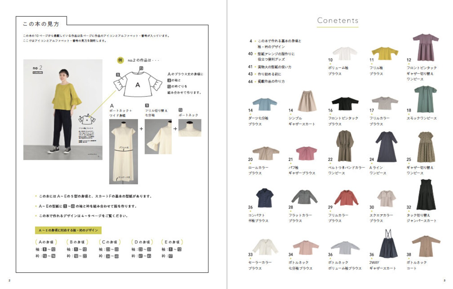 Clothes to Make by Combining Patterns 型紙を組み合わせて作る 私のほしい服 - Etsy