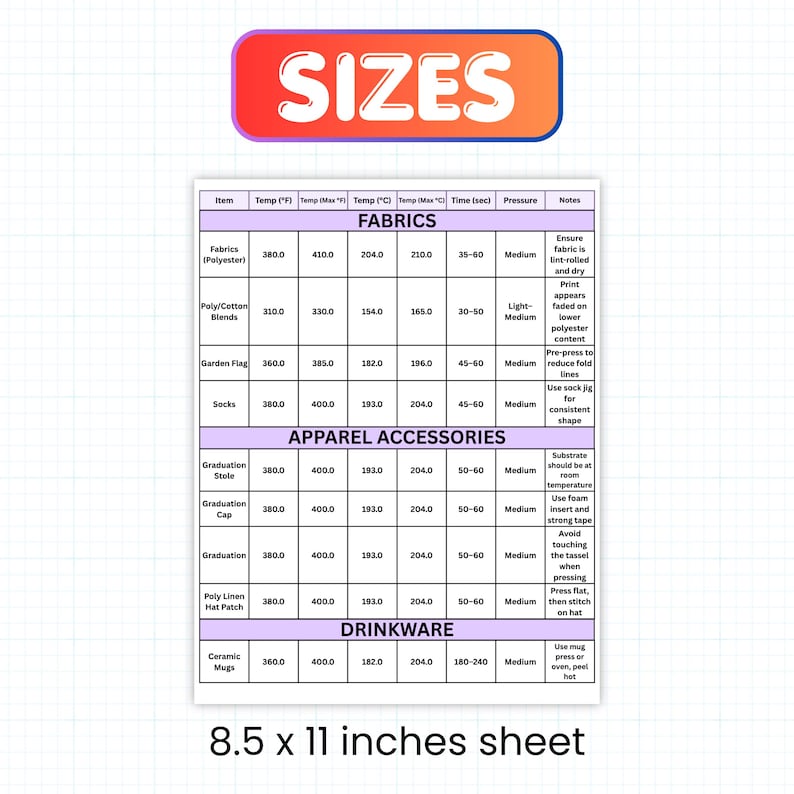 Sublimation Time and Temperature Guide, Sublimation Time & Temperature ...