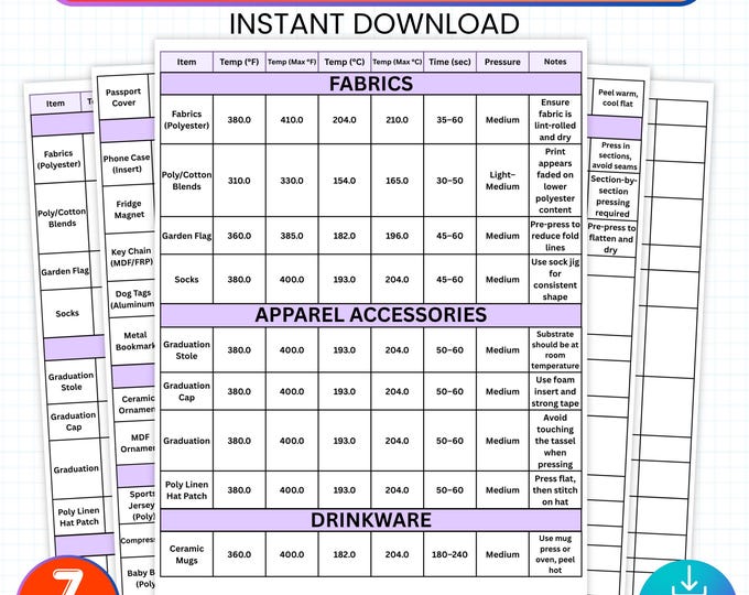 Sublimation Time and Temperature Guide, Digital Download, Instant ...