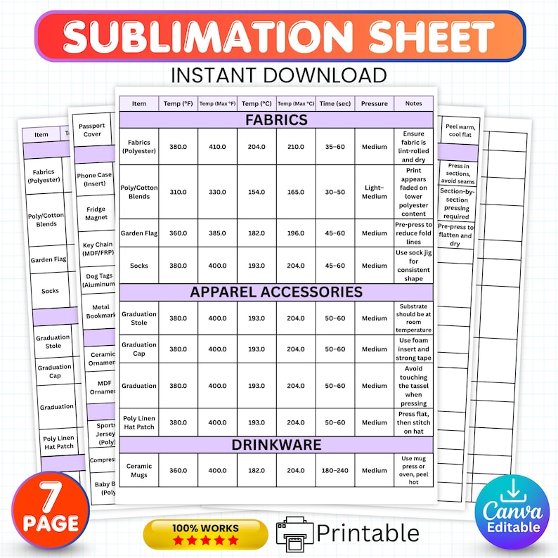 Sublimation Time and Temperature Guide, Sublimation Time & Temperature ...