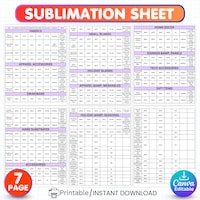Sublimation Time and Temperature Guide, 28+ Blanks Chart (PNG, PDF ...