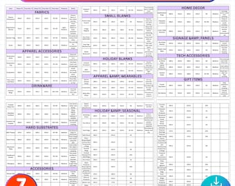 Sublimation Time and Temperature Guide, Sublimation Time & Temperature ...