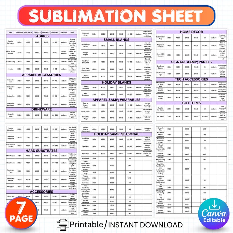 Sublimation Time and Temperature Guide 7 Pages Sublimation Time ...