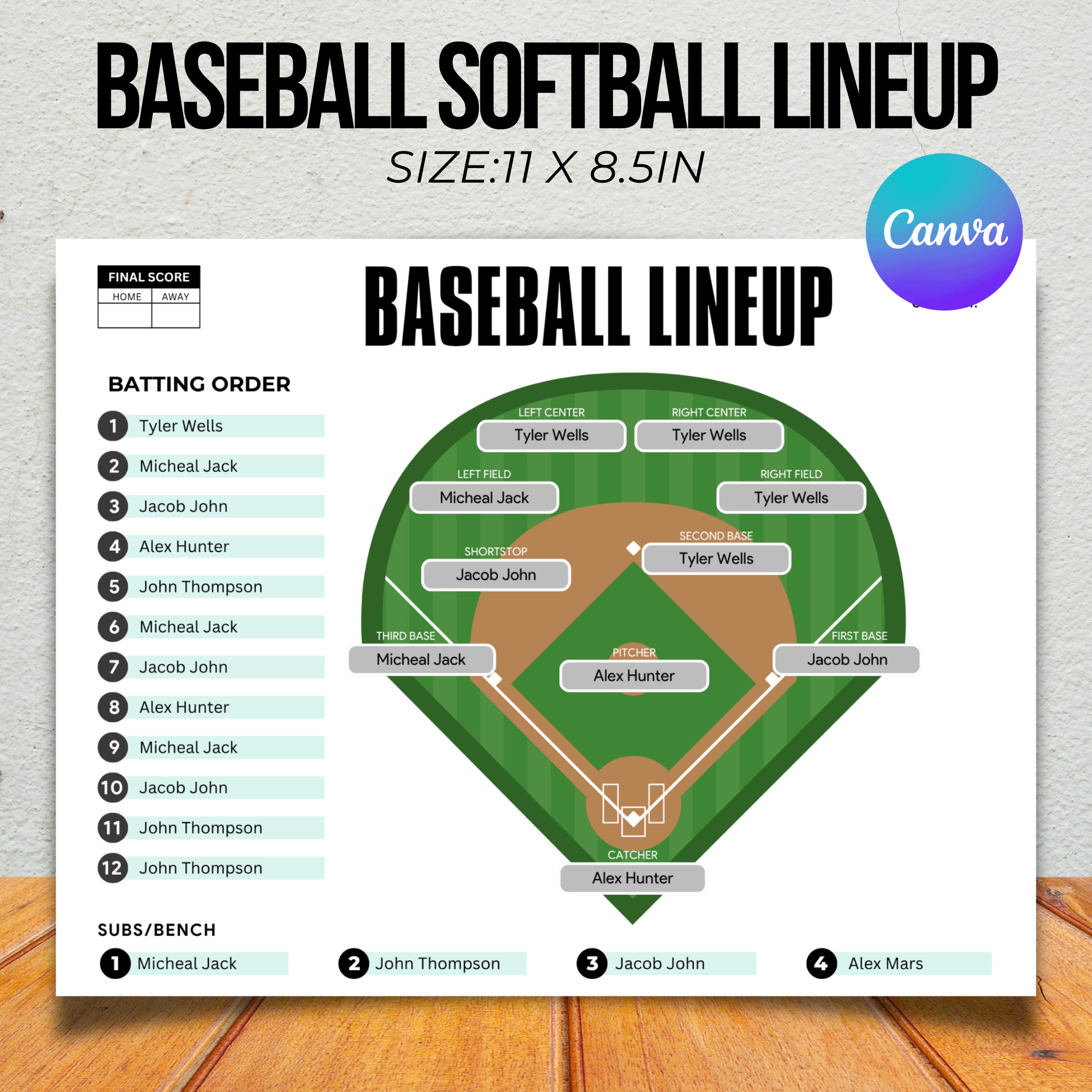 Ordered Lineup Nyt