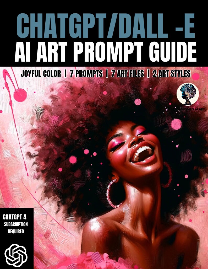 AI Prompt Guide Bundle DALLE Chatgpt Digital Prints - Etsy Australia