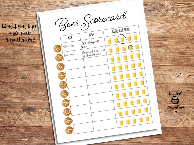 Beer Tasting Party Kit Printable, Beer Tasting Scorecard Template, Guys ...