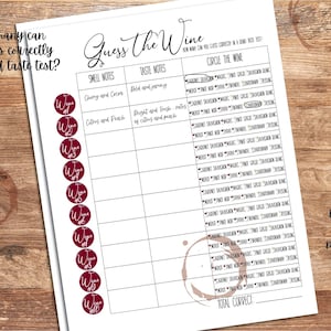 Wine Tasting Party Kit Printable, Blind Taste Test Game, Wine Tasting ...