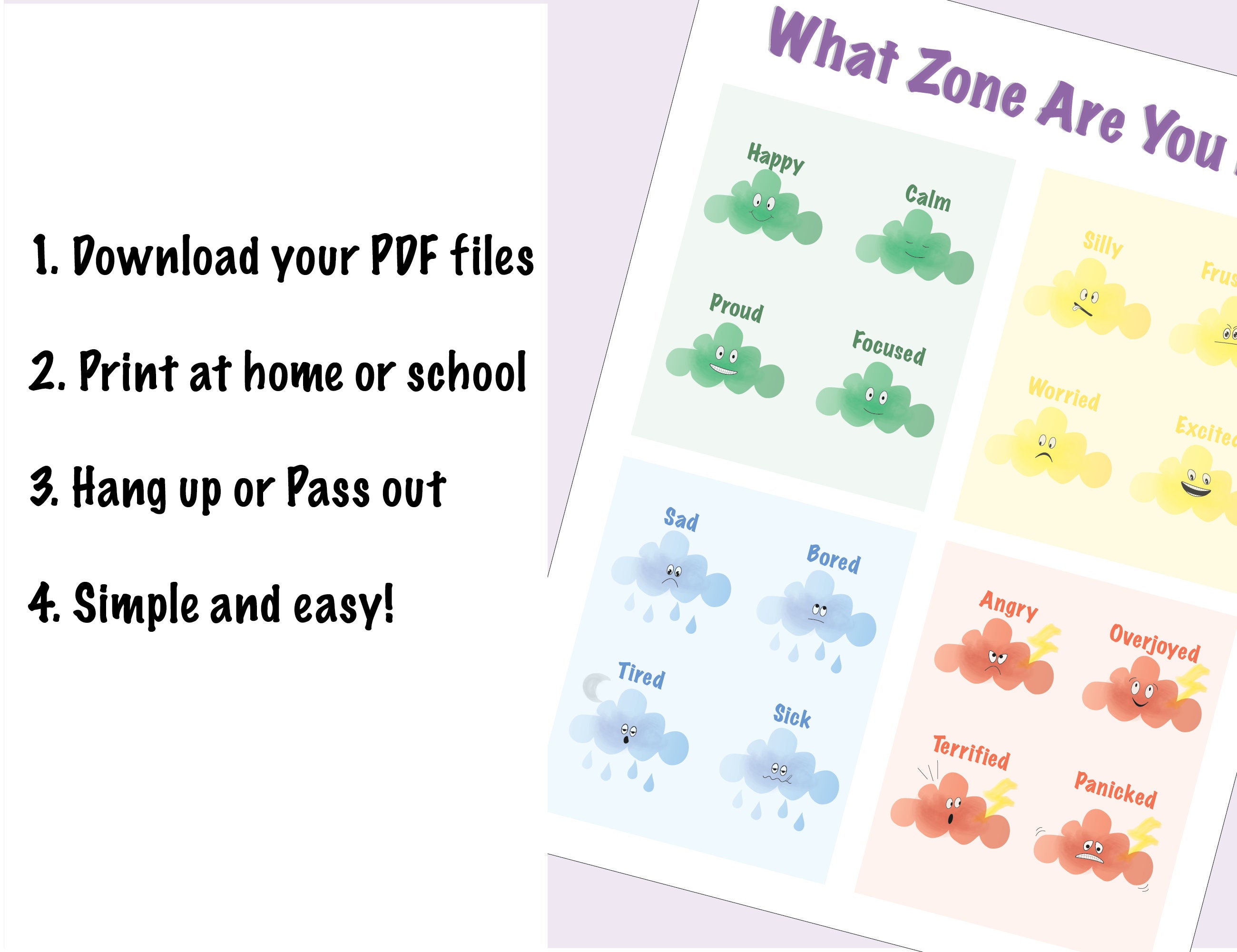 Printable Self-regulation Zone Wall Prints What Zone Are You in Wall ...