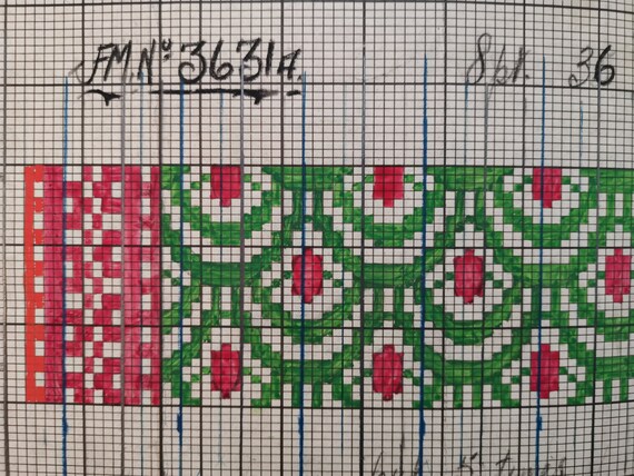 Antique Scottish Lace Pattern on Paper Hand Colored Victorian | Etsy