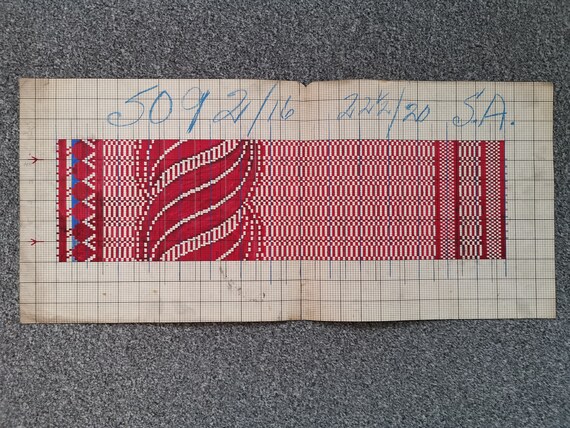 Antique Scottish Lace Pattern on Paper Hand Colored Victorian - Etsy