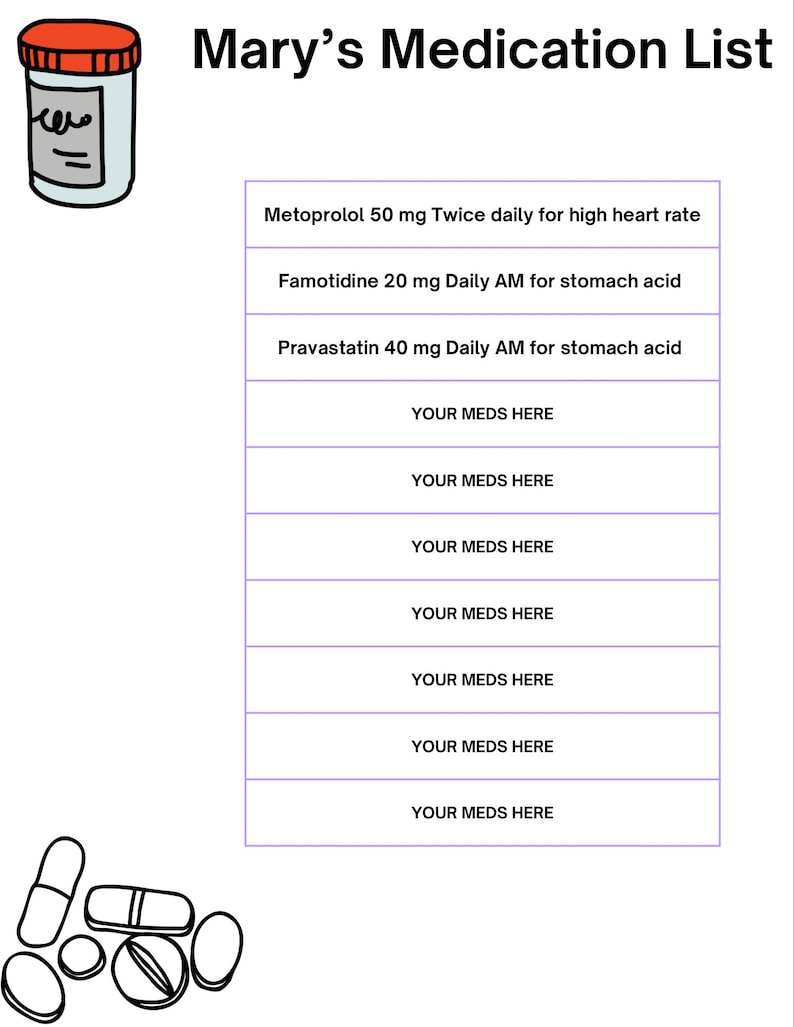 Custom Printable Medication List - Etsy