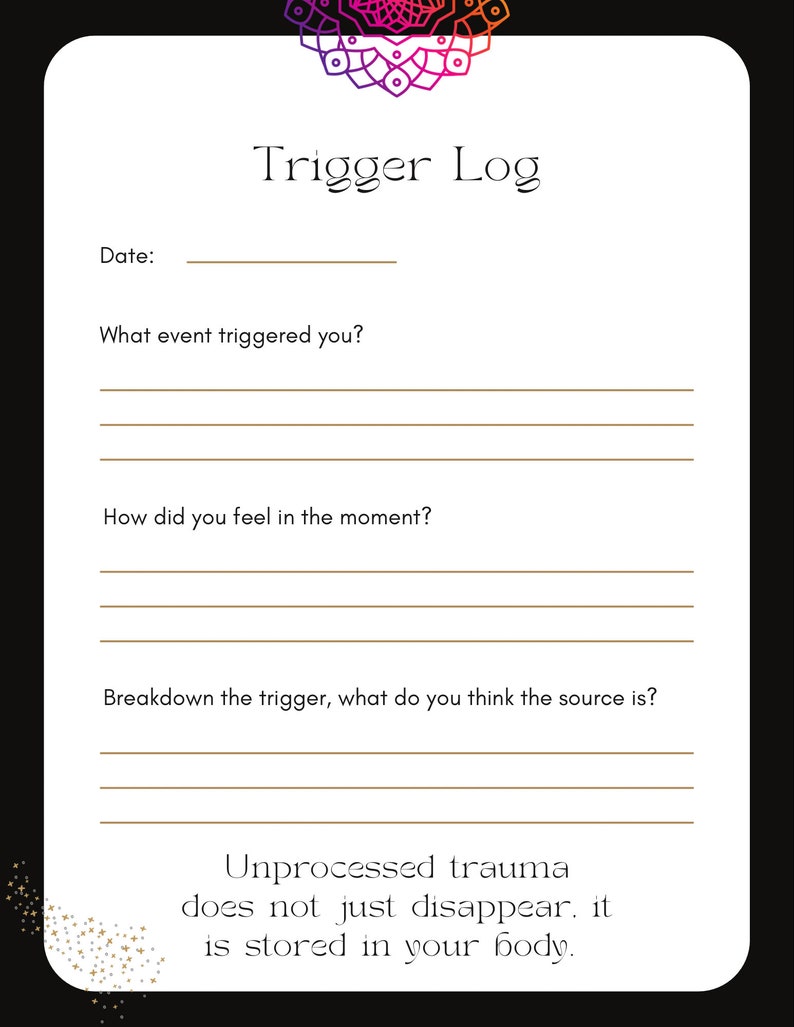 Trigger Log Printable - Etsy
