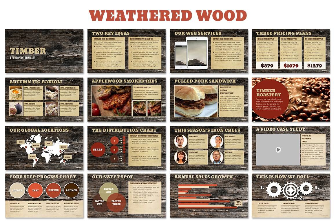 Timber Powerpoint Template With Distressed Wood Backgrounds - Etsy