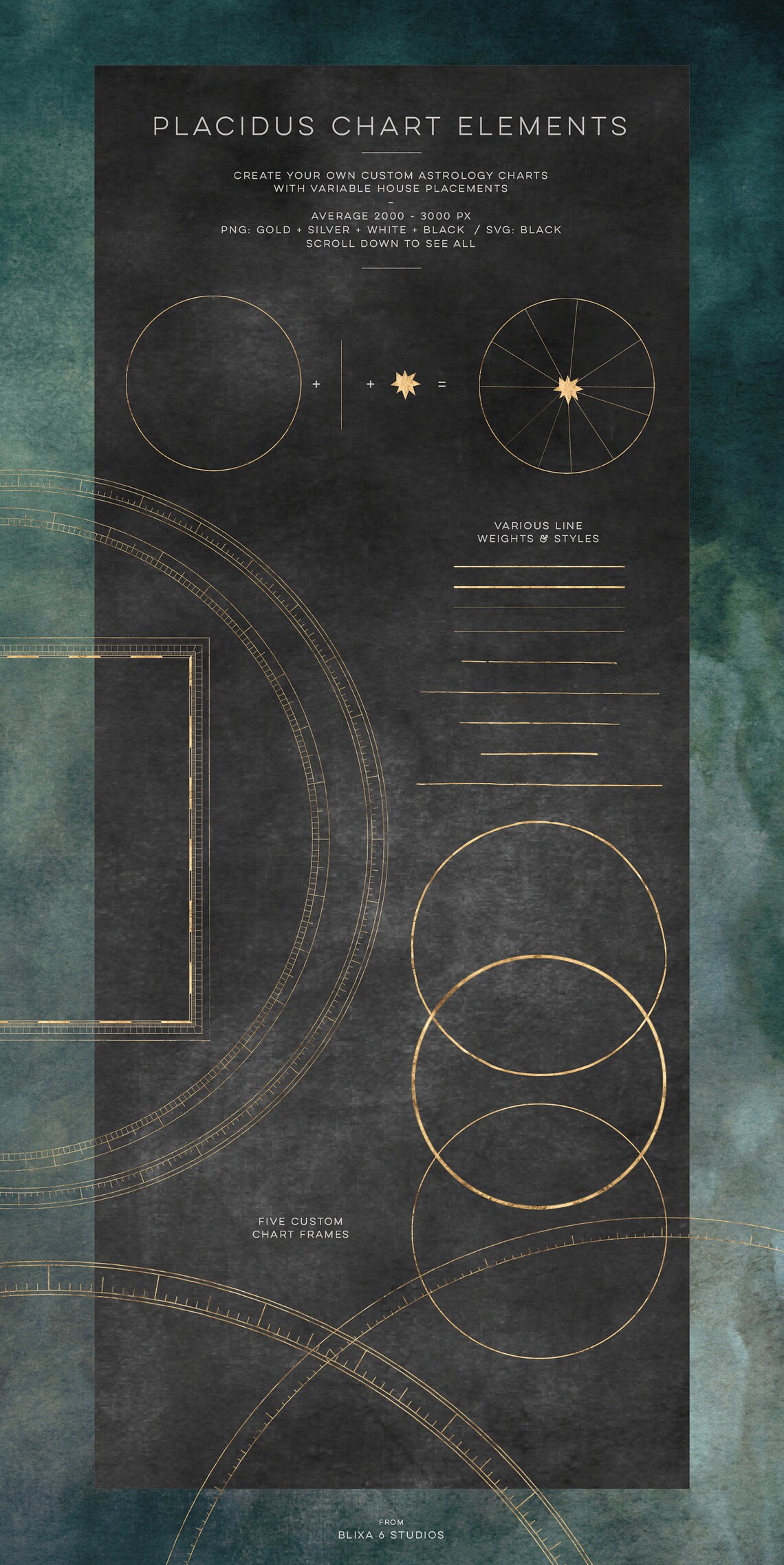 Pro Astrology Graphic Design & Instagram Template Kit Zodiac - Etsy