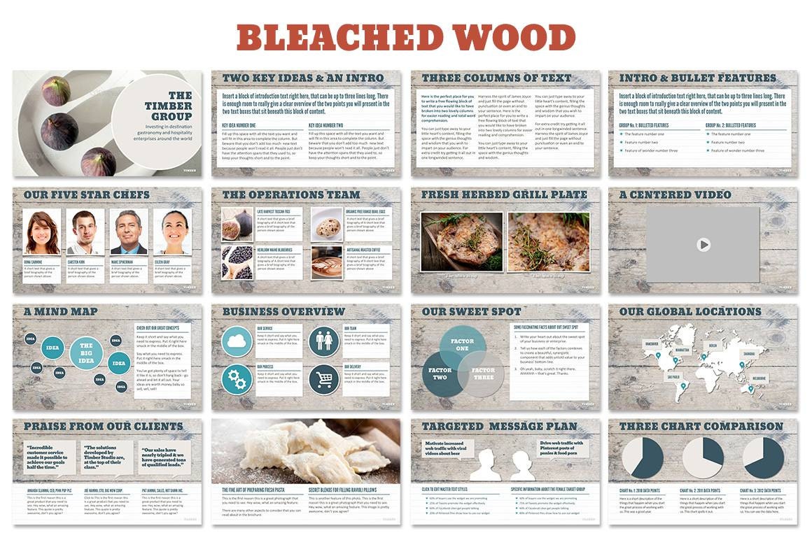 Timber Powerpoint Template With Distressed Wood Backgrounds - Etsy